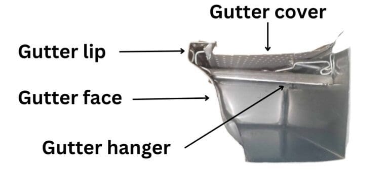 Gutter Accessories and Gutter Parts Terminology - Full Guide