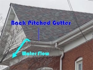 Leaking Gutters: Causes & How to Fix a Gutter Leak