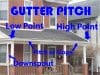 Gutter Pitch: How to Pitch a Gutter - Easy Step by Step Guide