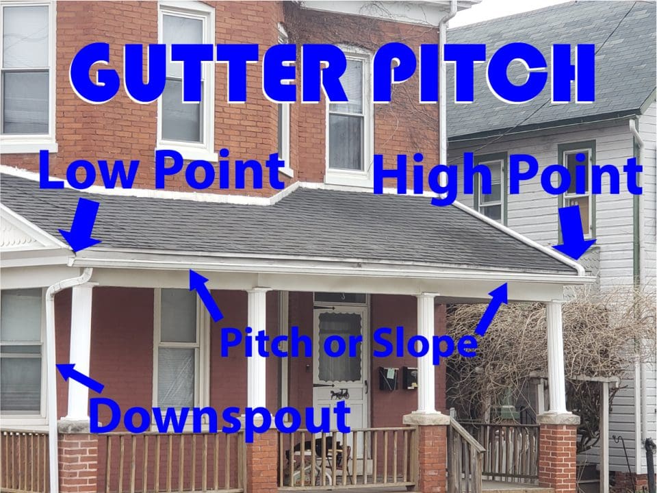 Gutter Pitch: How to Pitch a Gutter - Easy Step by Step Guide